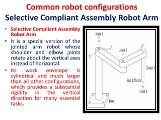 Mod 5 robotics | PPTX | Robotics | Technology & Computing