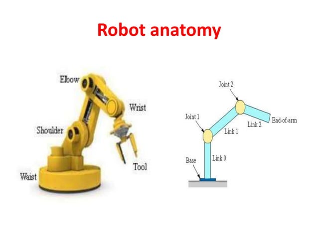 Mod 5 robotics | PPTX | Robotics | Technology & Computing
