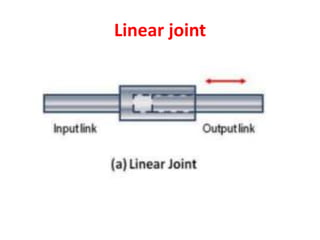 Mod 5 robotics | PPTX | Robotics | Technology & Computing