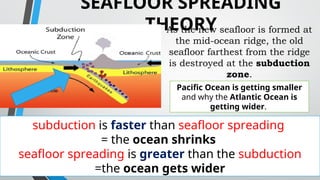 Seafloor spreading is a geological process where tectonic plates ...
