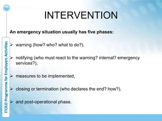 Internal Emergency Plan | PPTX
