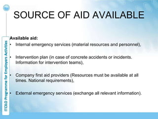 Internal Emergency Plan | PPTX