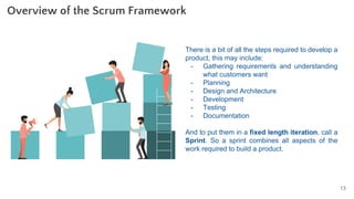 Mod 6 - Agile Scrum in a nutshell.pdf