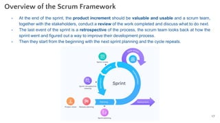Mod 6 - Agile Scrum in a nutshell.pdf