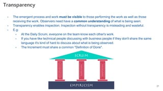 Mod 6 - Agile Scrum in a nutshell.pdf