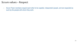 Mod 6 - Agile Scrum in a nutshell.pdf