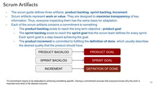 Mod 6 - Agile Scrum in a nutshell.pdf