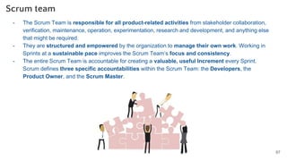 Mod 6 - Agile Scrum in a nutshell.pdf