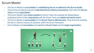 Mod 6 - Agile Scrum in a nutshell.pdf | Programming Languages | Computing