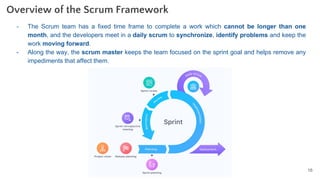 Mod 6 - Agile Scrum in a nutshell.pdf