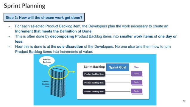Mod 6 - Agile Scrum in a nutshell.pdf