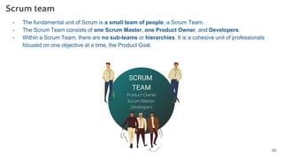Mod 6 - Agile Scrum in a nutshell.pdf