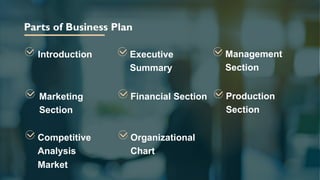 Mod6 4Ms of Production and Business Model.pptx