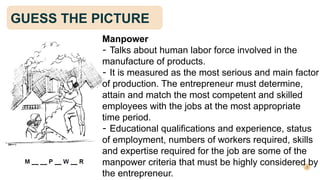 Mod6 4Ms of Production and Business Model.pptx