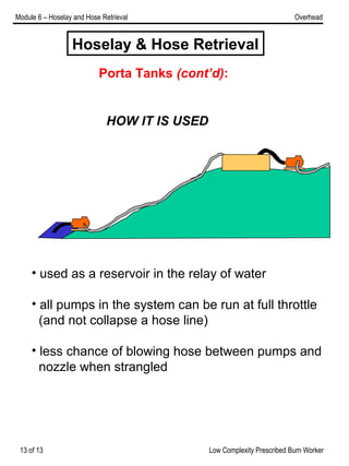 Mod 6 hoselays | PPT