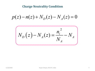 Q-V characteristics of MOS Capacitor | PPT