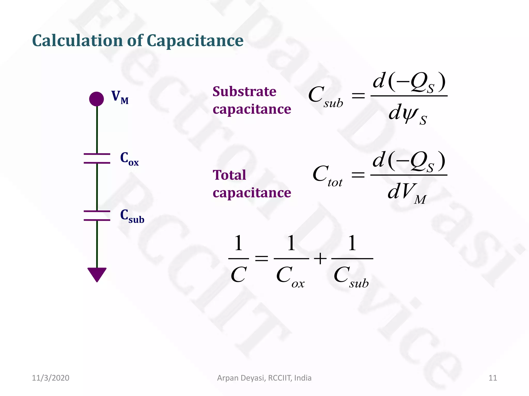 C-V characteristics of MOS Capacitor | PDF