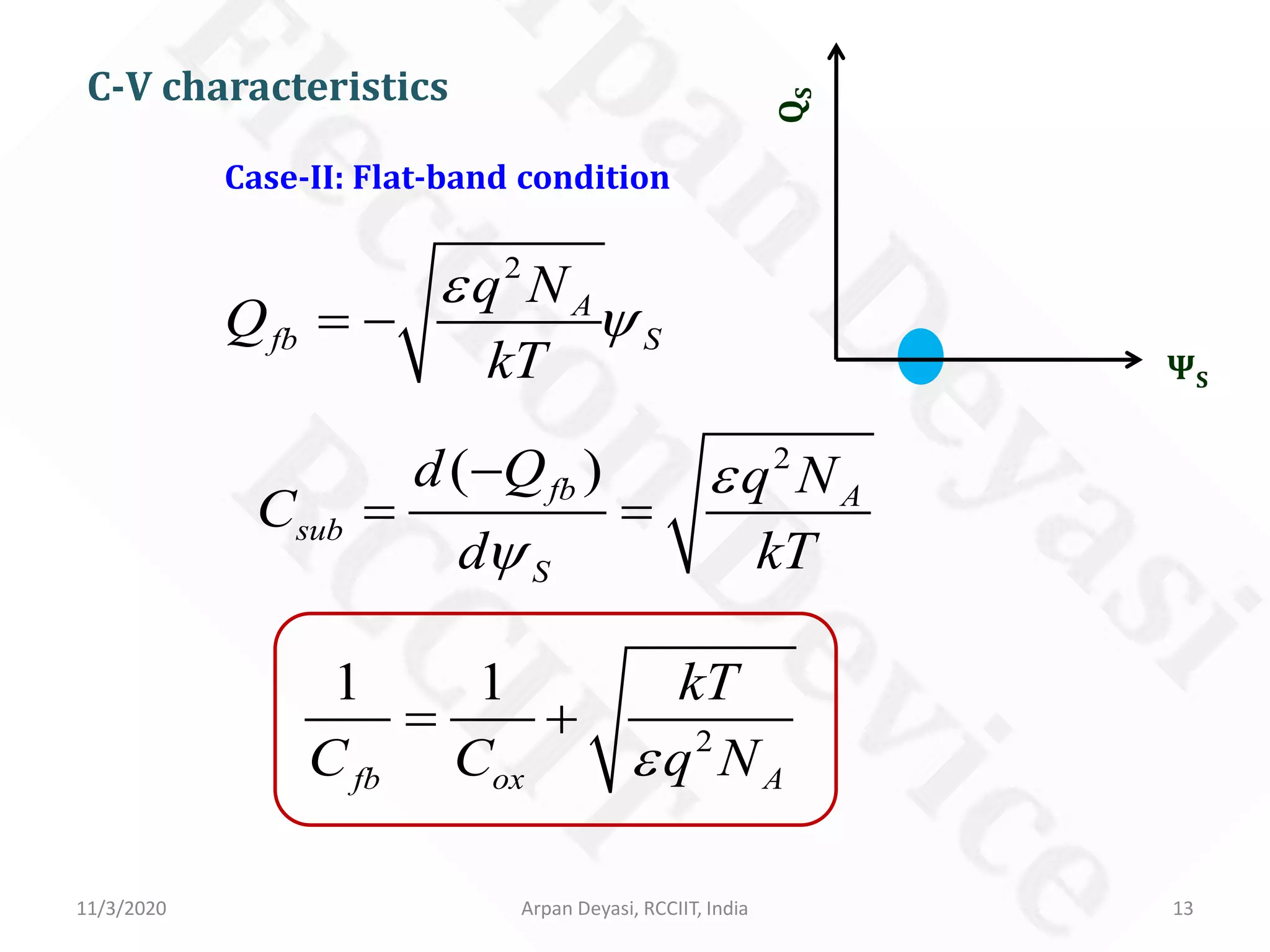 C-V characteristics of MOS Capacitor | PDF