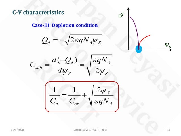 C-V characteristics of MOS Capacitor | PDF