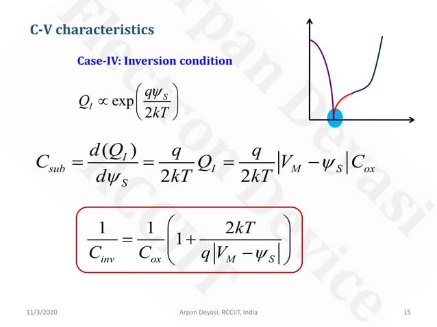 C-V characteristics of MOS Capacitor | PDF