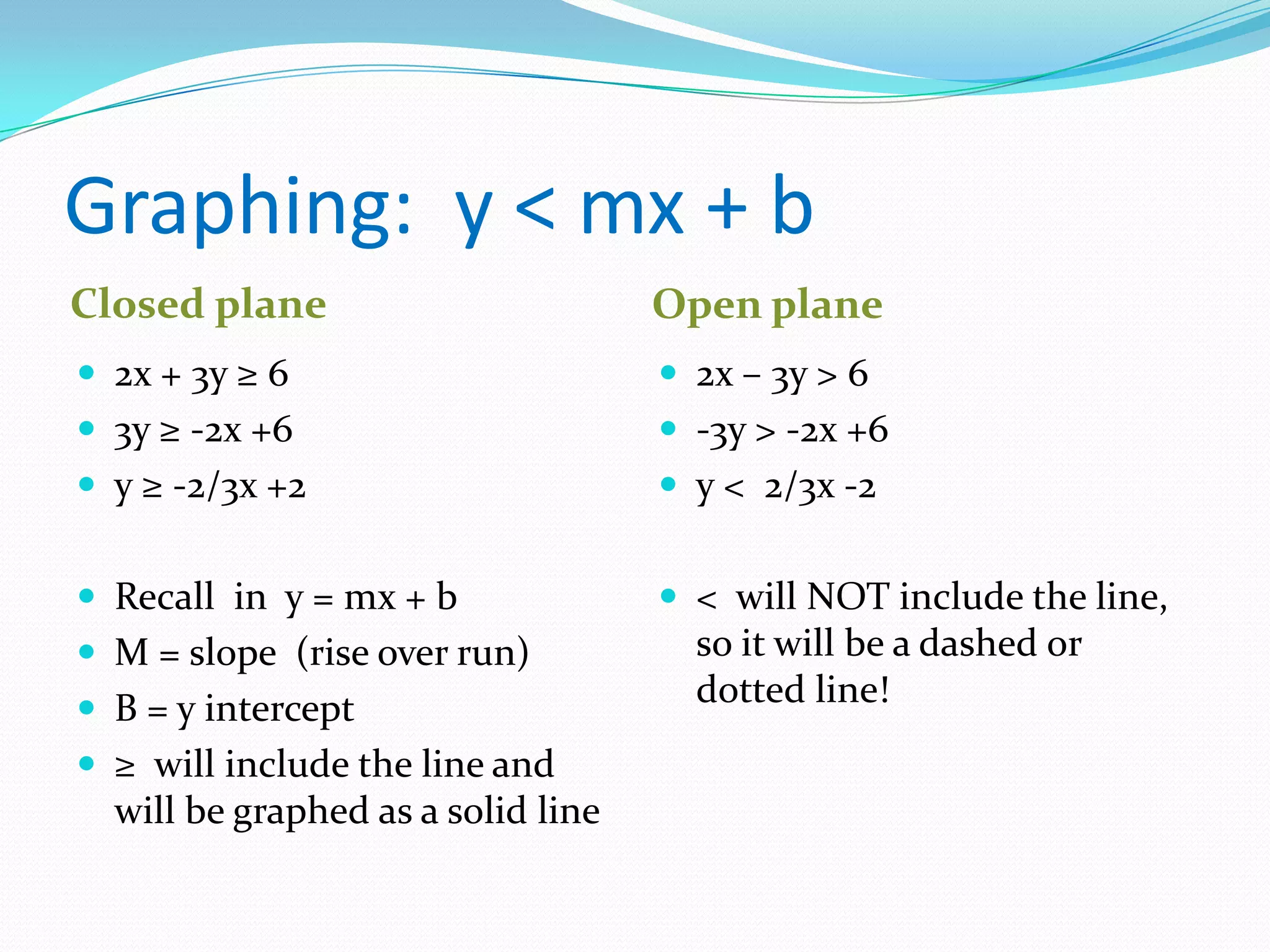 Mod 6 top3solveand graph inequalities | PPTX