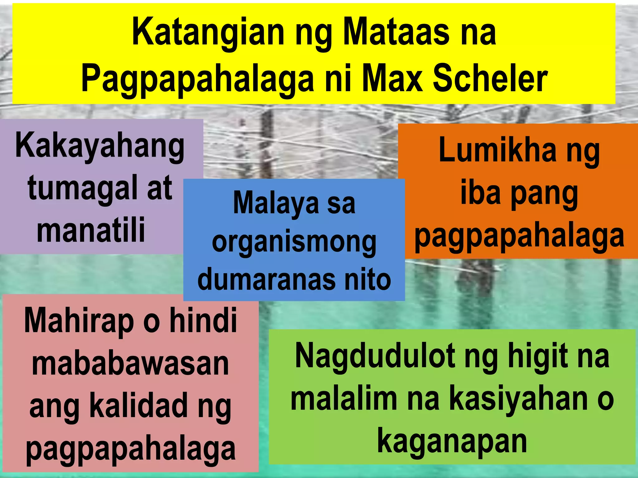 GRADE 10 ESP MODULE 7 | PPTX