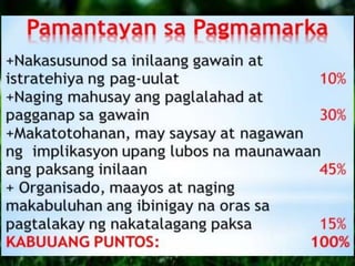 GRADE 10 ESP MODULE 7 | PPTX