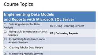 Module 7 70-466_MicrosoftVirtualAff.pptx