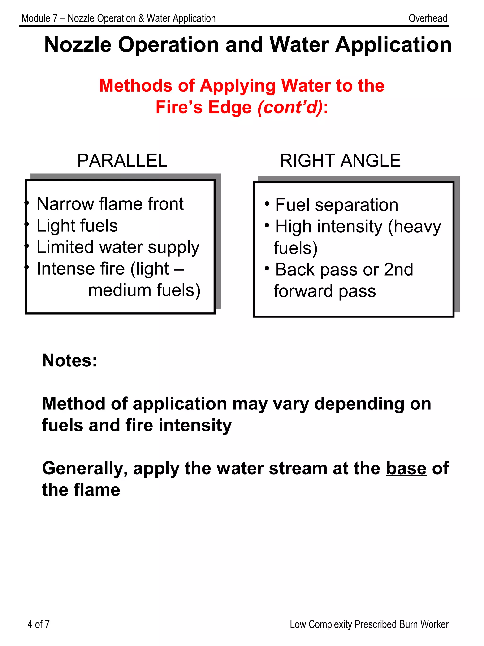 Mod 7 nozzle operation | PPT
