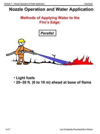 Mod 7 nozzle operation | PPT