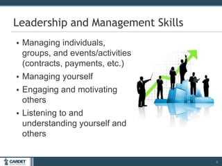 Leadership & Management Skills | PPTX