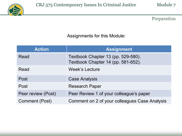 Module 7 Preparation | PPT