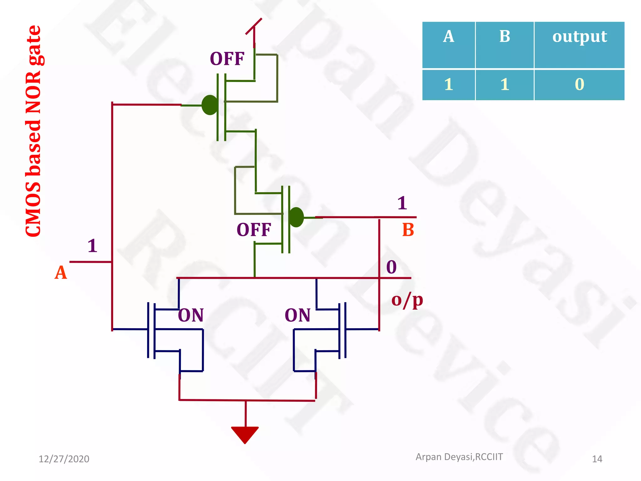 Mosfet Based Digital Circuits Ppt