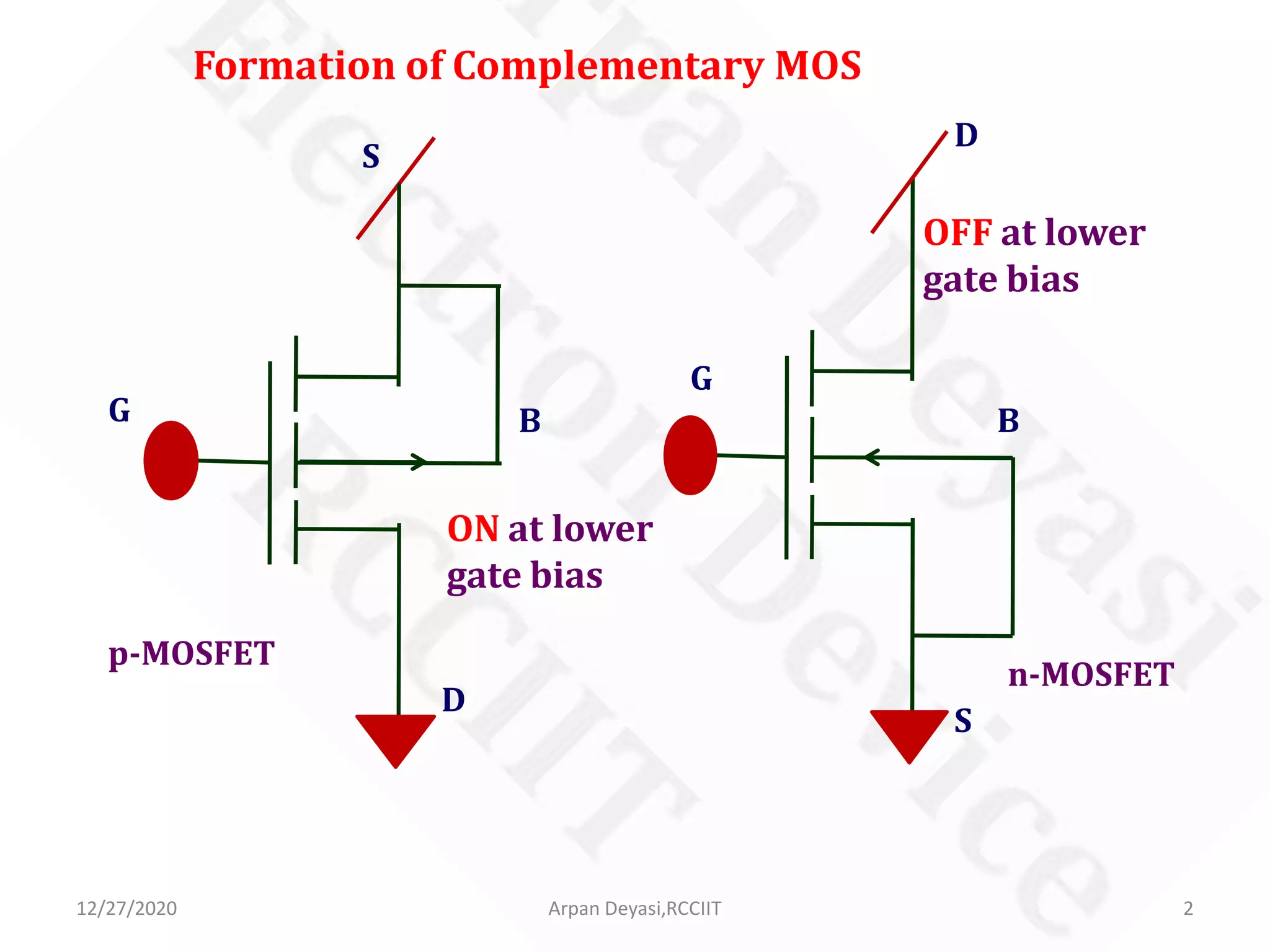 MOSFET based Digital Circuits | PPT