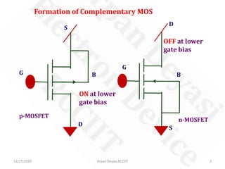 MOSFET based Digital Circuits | PDF