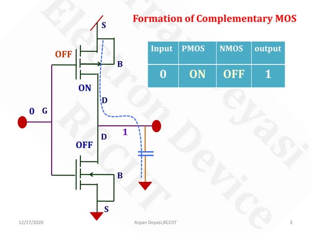 MOSFET based Digital Circuits | PPT