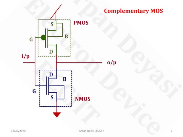MOSFET based Digital Circuits | PPT