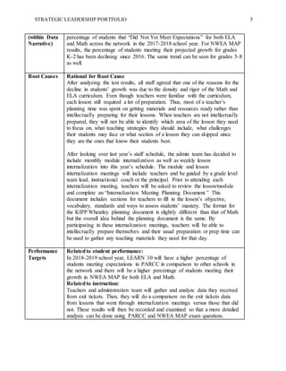 Strategic Leadership Portfolio | DOCX | Professional School ...