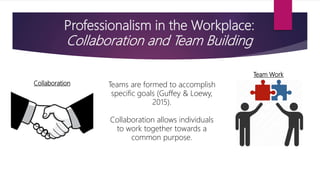 Best Practices in Business Communication | PPT