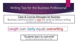Best Practices in Business Communication | PPT