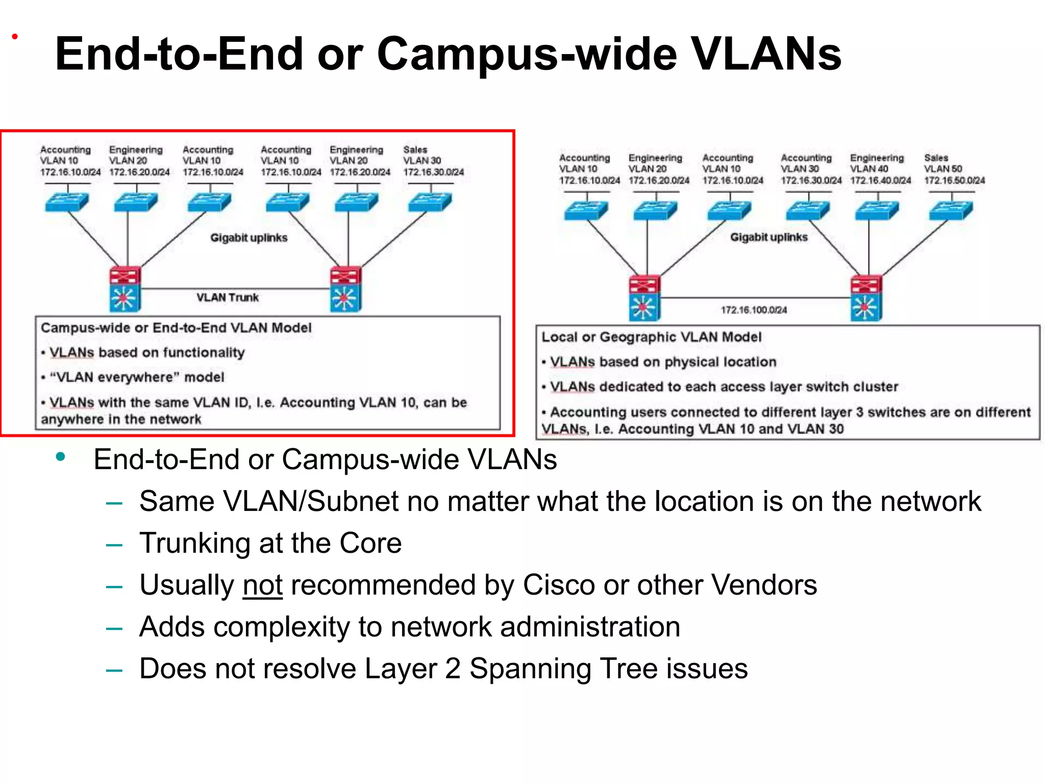 mod8-VLANs.ppt