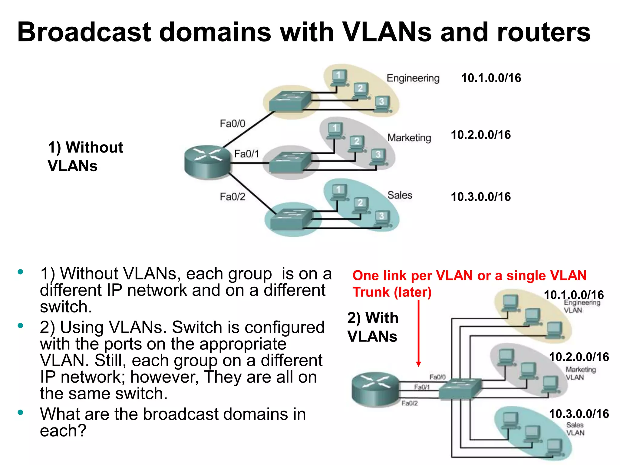 mod8-VLANs.ppt