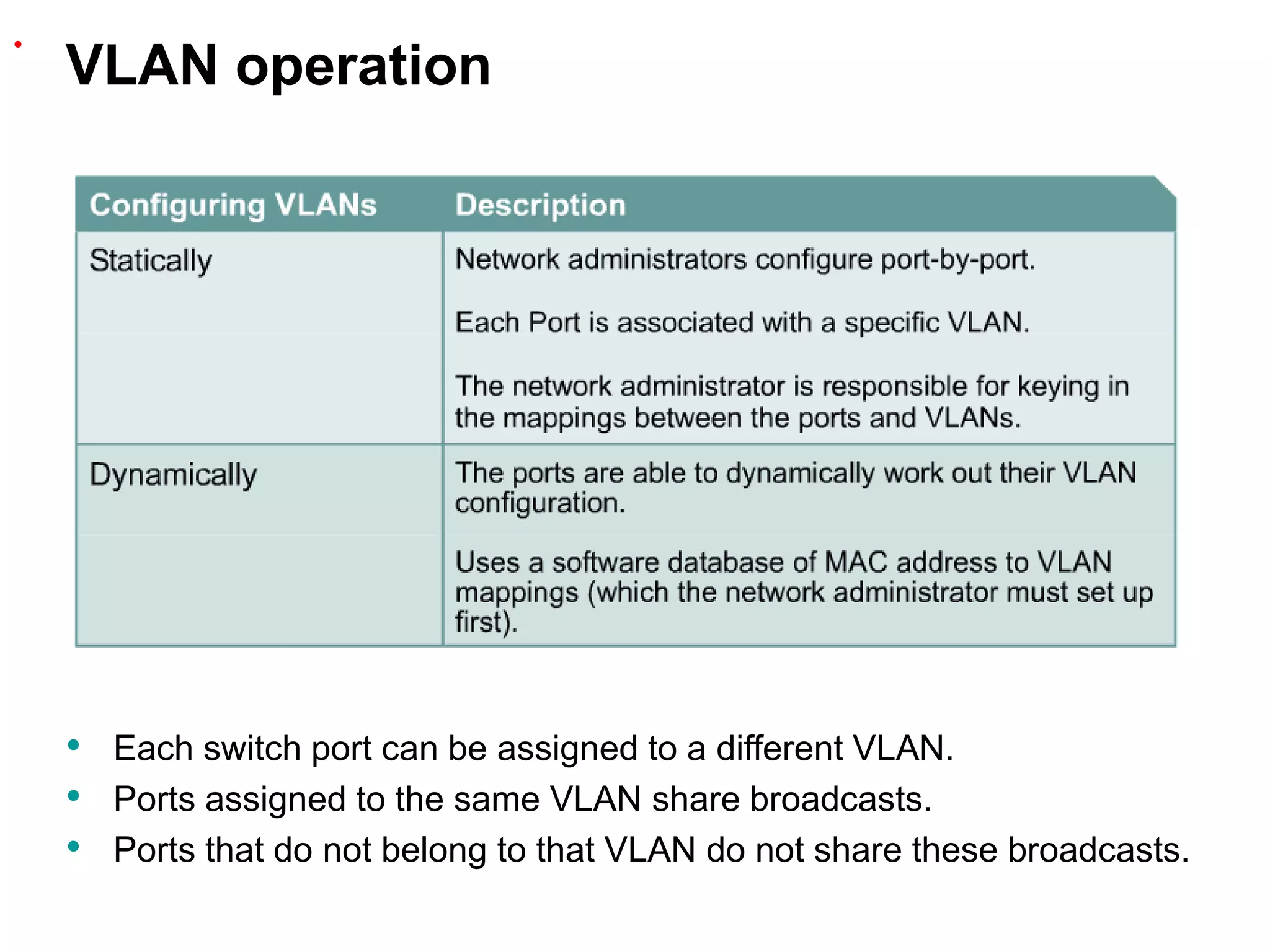 mod8-VLANs.ppt