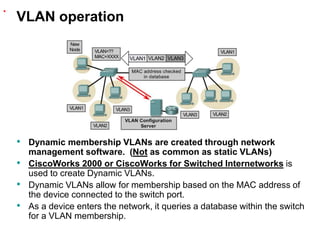 mod8-VLANs.ppt