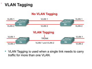 mod8-VLANs.ppt