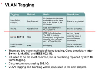 mod8-VLANs.ppt