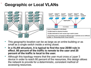 mod8-VLANs.ppt