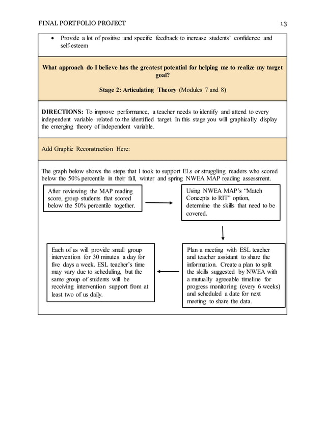 Action Research Portfolio | PDF