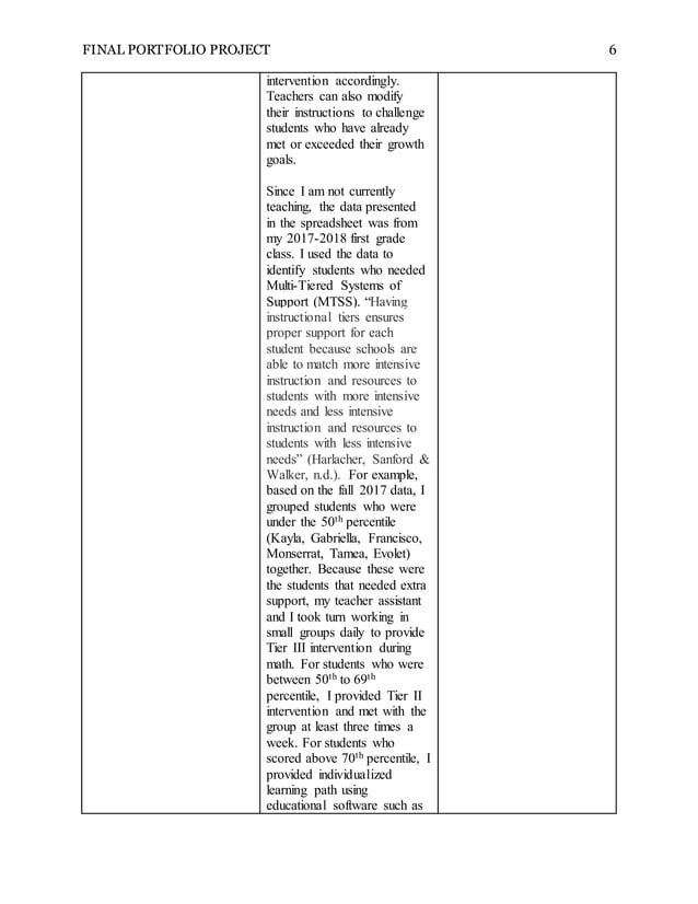 Action Research Portfolio | PDF