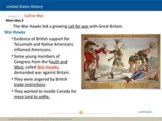 Modern History of United States of America.pptx